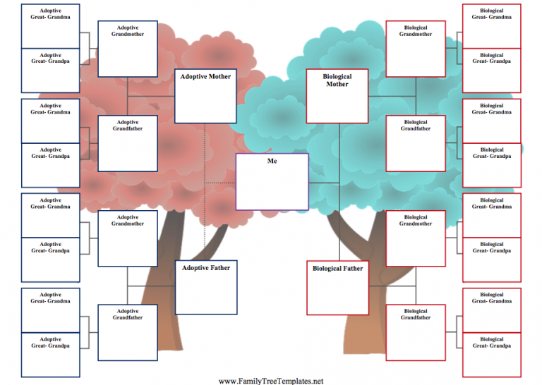 Printable Family Trees