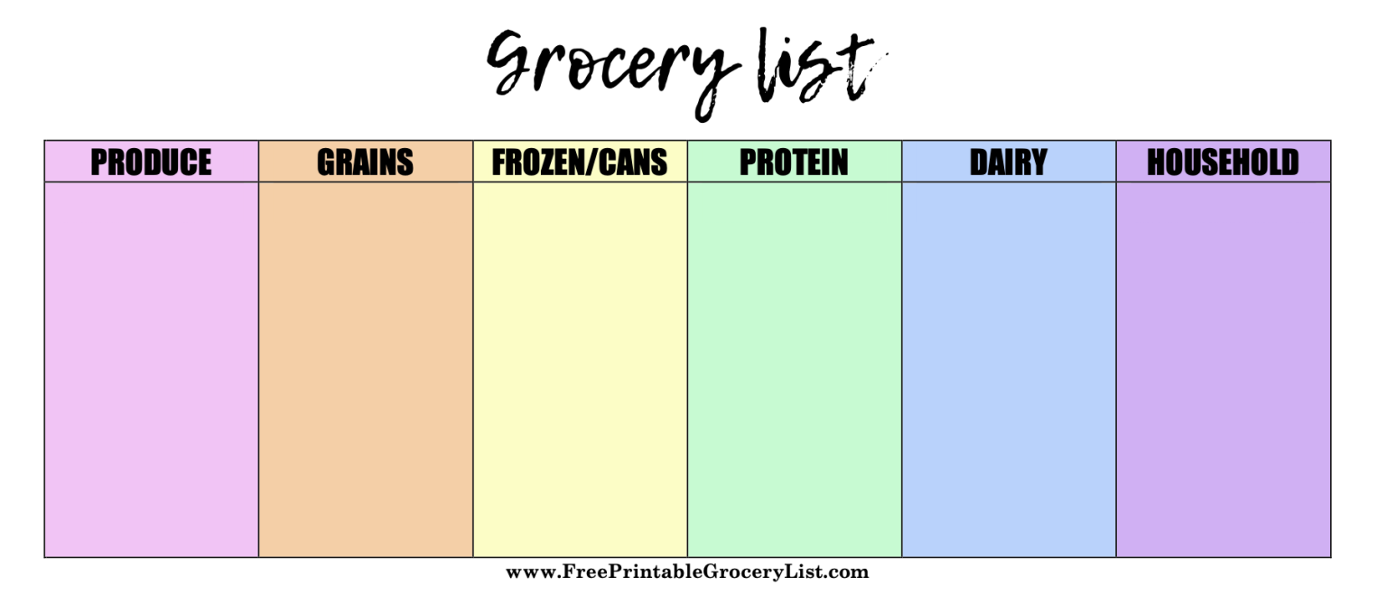 Free Grocery Lists, Menu Planners and More
